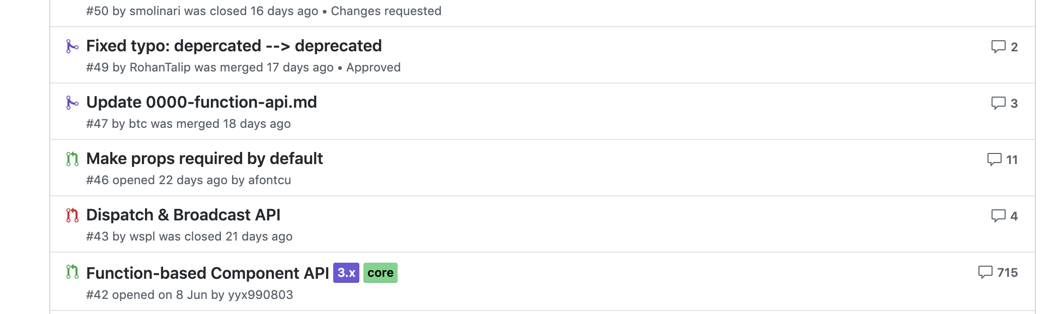 Vue.js3.0で setup() なる関数が追加されるかも？｜ProgLearn｜エンジニアのためのプログラミング情報メディア