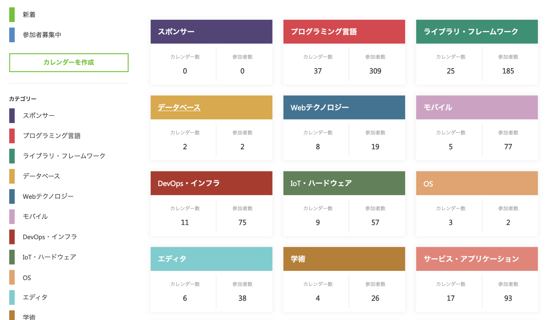 Adventカレンダーの季節がやってきた！ – Qiita Advent Calendar 2019 登録受付開始｜ProgLearn｜エンジニアのためのプログラミング情報メディア